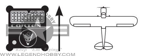 | RC Pilots from Legend Hobby