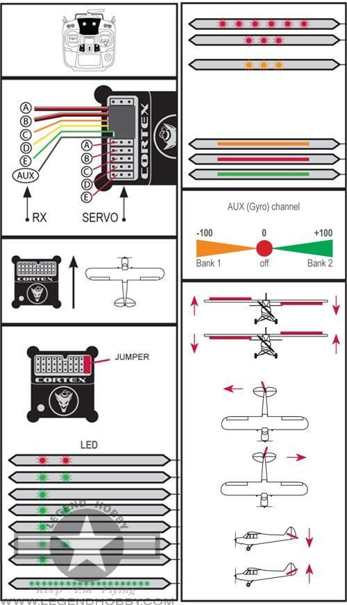 | RC Pilots from Legend Hobby